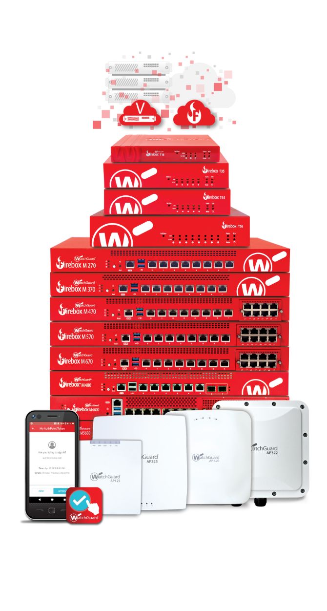 watchguard.5f.com.br