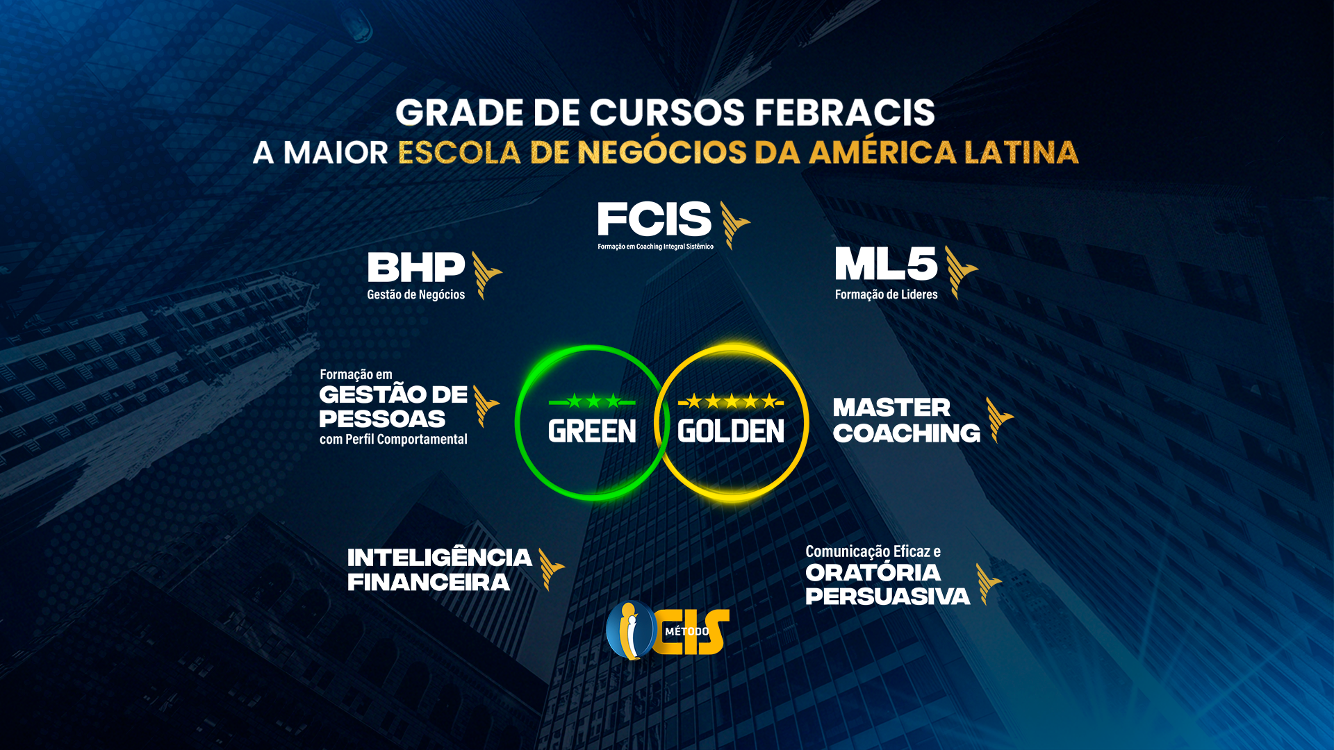 AGENDA DE CURSOS | FEBRACIS SÃO LUÍS